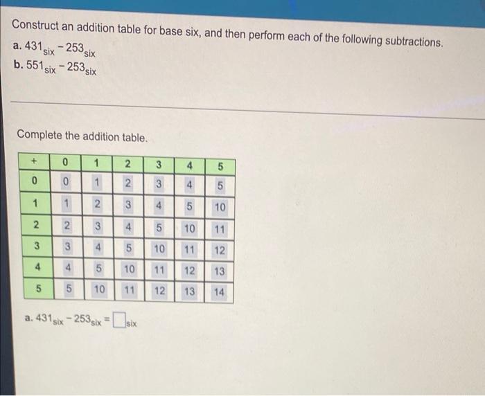 Solved Construct an addition table for base six, and then | Chegg.com