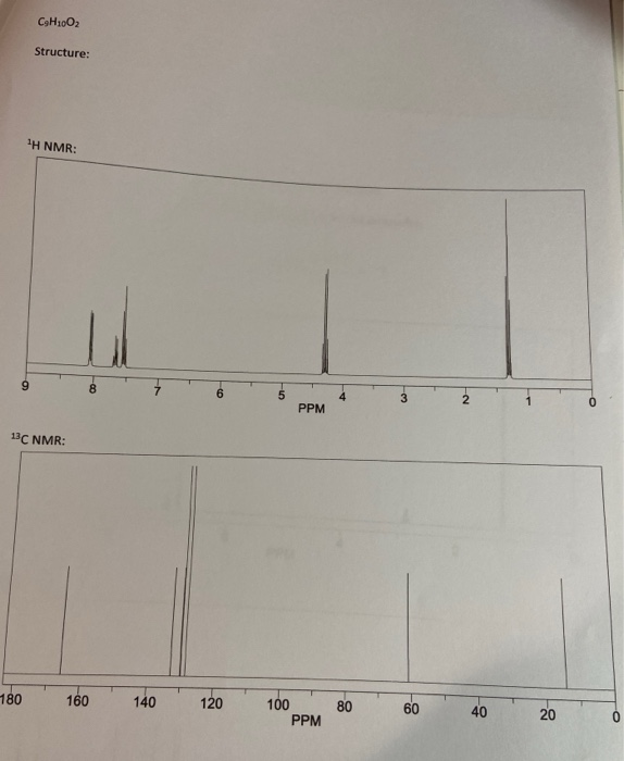 Solved C9H1002 Structure: IH NMR: 9 80 5 -92 N PPM 13C NMR: | Chegg.com