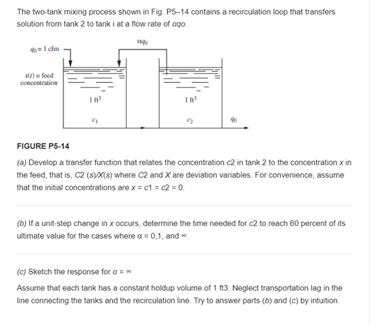 Solved The two-tank mixing process shown in Fig. P5–14 | Chegg.com