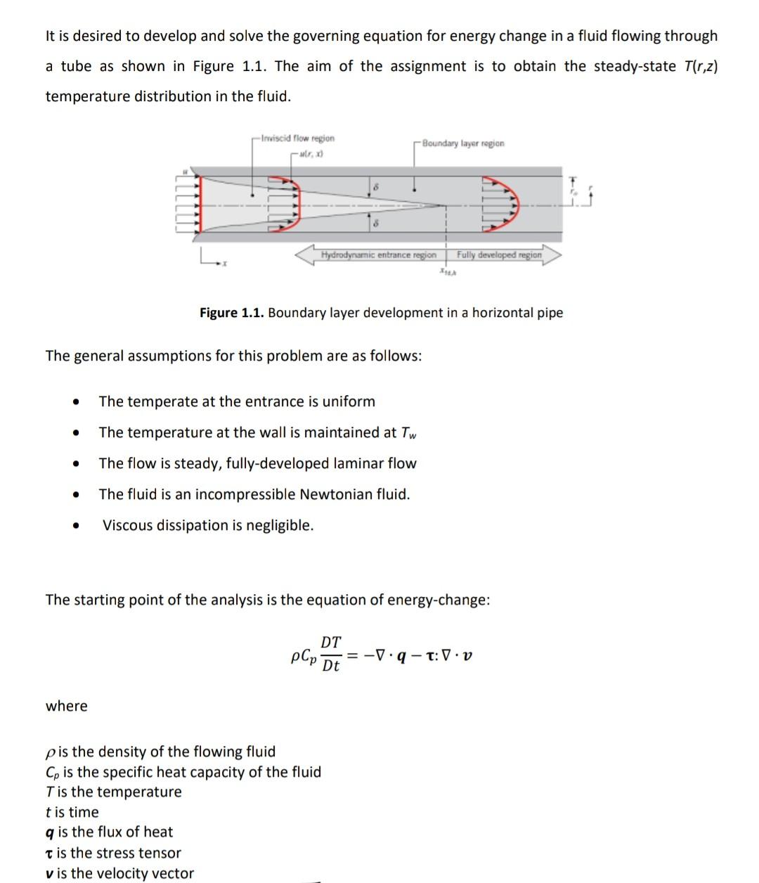 Solved It is desired to develop and solve the governing | Chegg.com