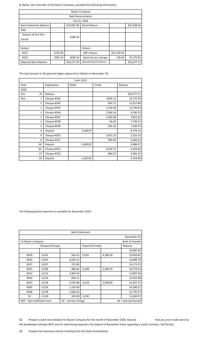 Solved Intermediate Accounting - Assignment B. Baylor, | Chegg.com