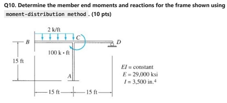 Solved Q10. ﻿Determine the member end moments and reactions | Chegg.com