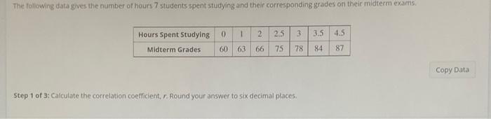 Solved Step 1 of 3: Calculate the correlation coefficient, | Chegg.com