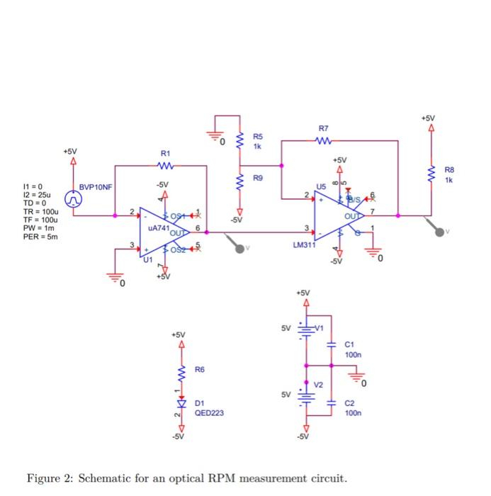Figure 2: Schematic for an optical RPM measurement | Chegg.com