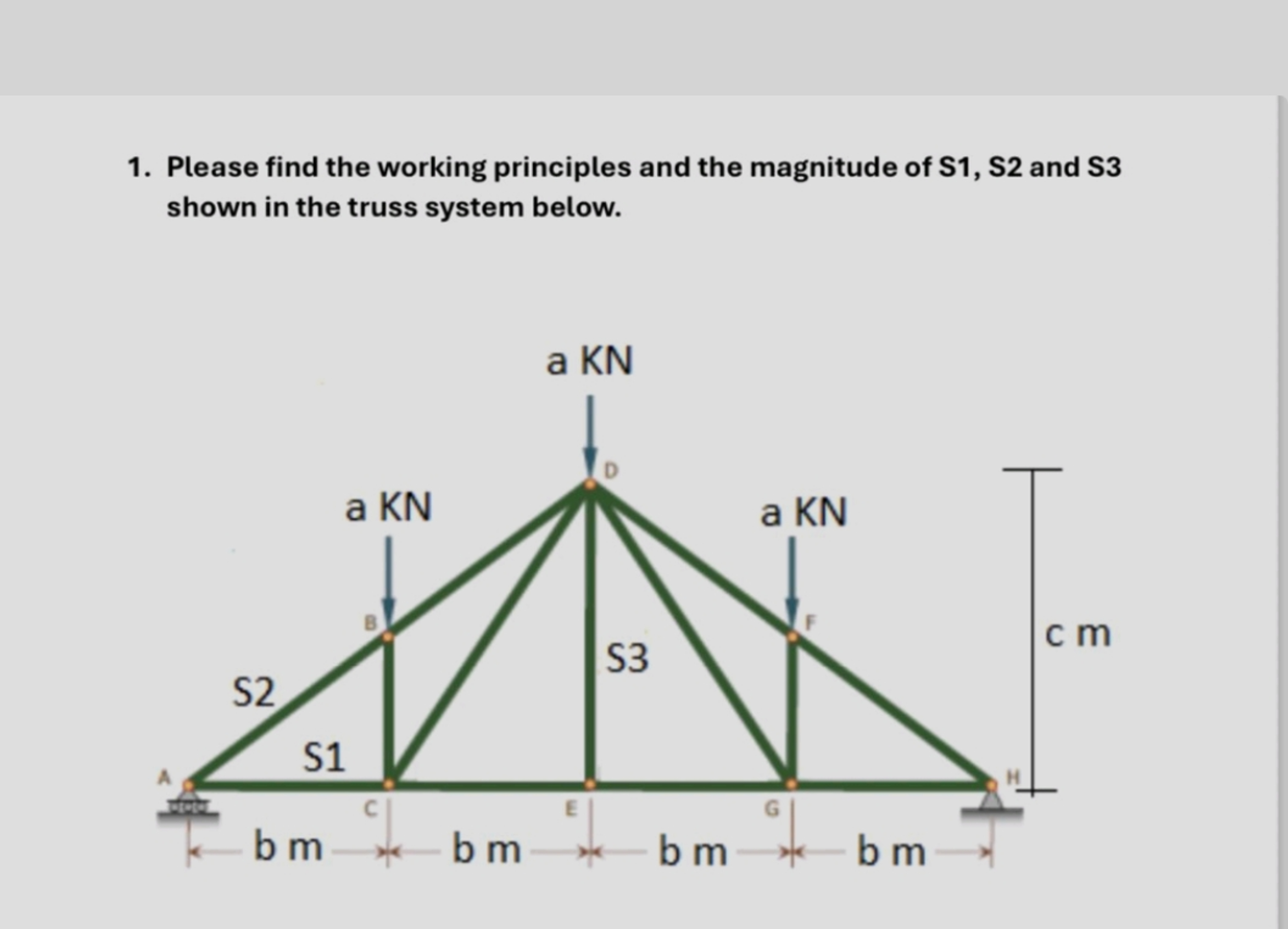 Please find the working principles and the magnitude | Chegg.com