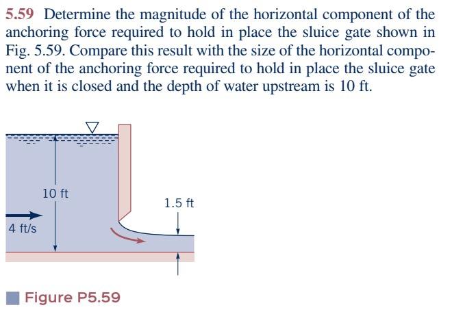5.59 Determine the magnitude of the horizontal | Chegg.com