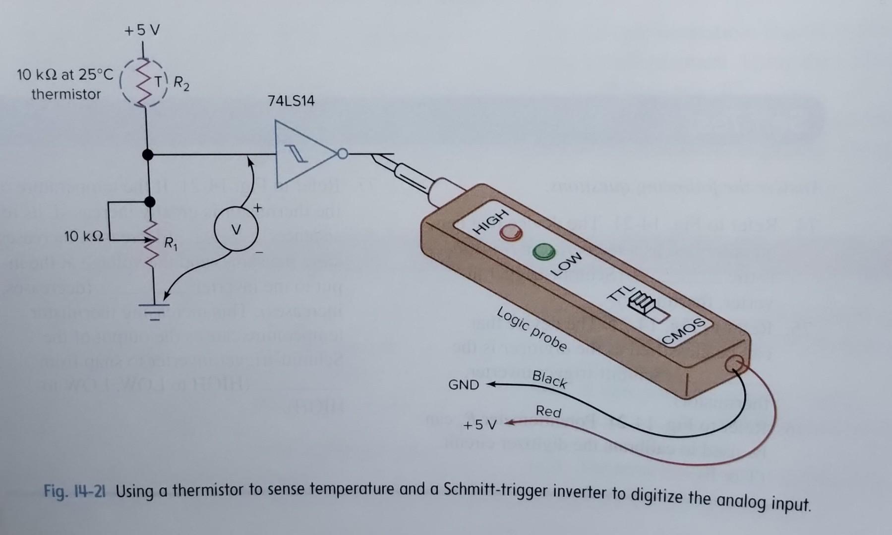 Solved 14-29. The A/D converter wired in Fig. 14-18 performs | Chegg.com