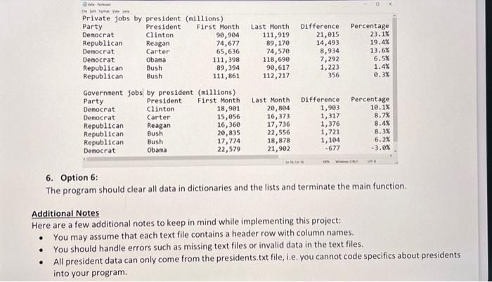 Solved Project Description The goal of this project is to | Chegg.com