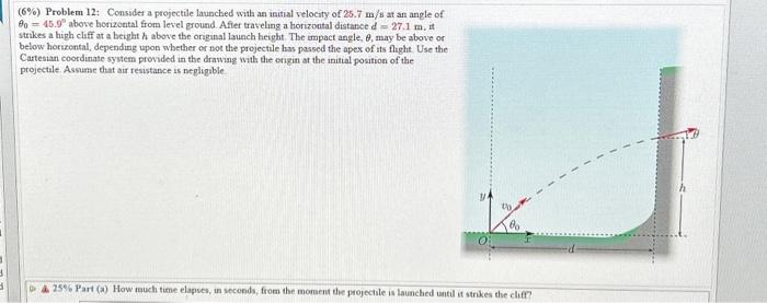 Solved (6\%) Problem 12: Consider a projectile launched with | Chegg.com