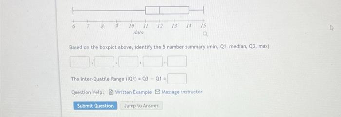 Solved The inter-Quatile Range (1QR)=Q3−Q1= | Chegg.com