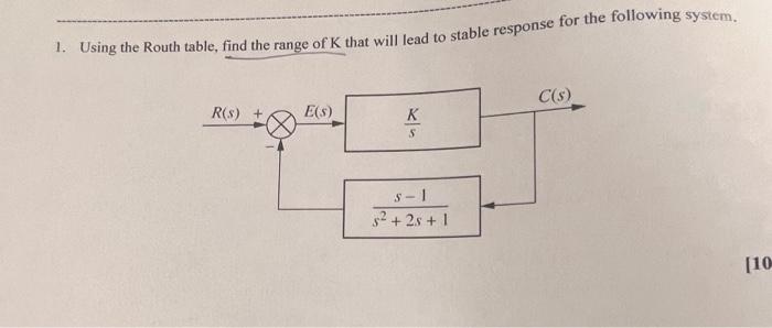 Solved 1. Using the Routh table, find the range of K that | Chegg.com