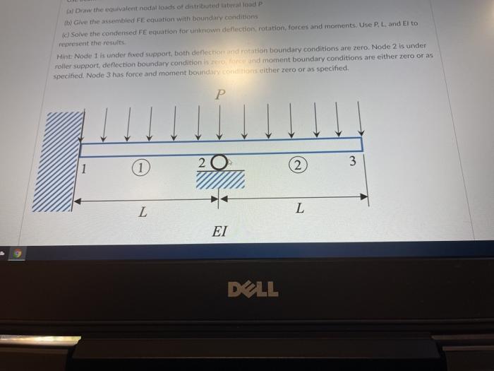 Use beam finite elements to analyze the problem shown | Chegg.com