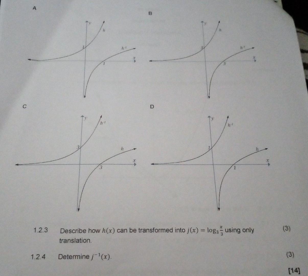 Solved 1.1. In the diagram below is the graph of f(x)=21x2 | Chegg.com