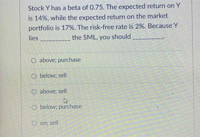 Solved Stock Y has a beta of 0.75. The expected return on Y | Chegg.com