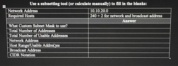 Solved Use a subnetting tool (or calculate manually) to fill | Chegg.com