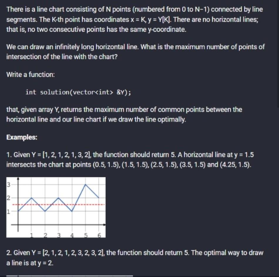 Solved Challenge 1 description There is a line chart | Chegg.com