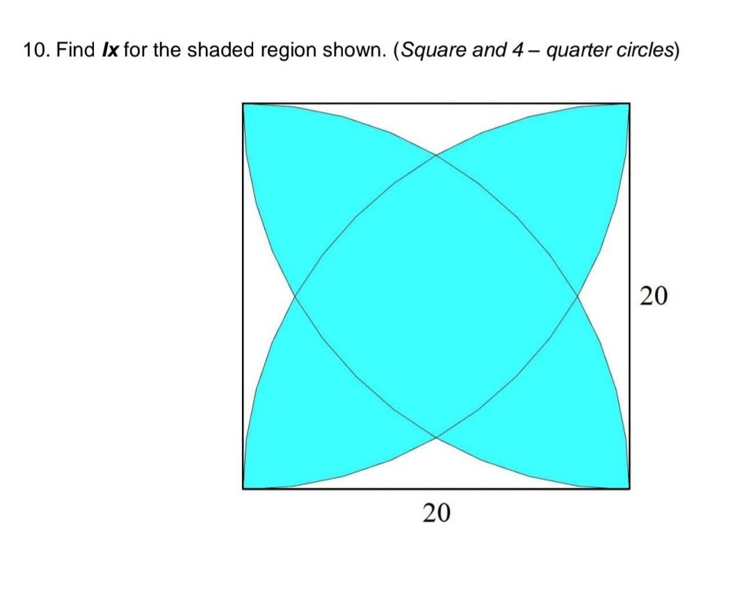 Solved 10. Find Ix for the shaded region shown. (Square and | Chegg.com