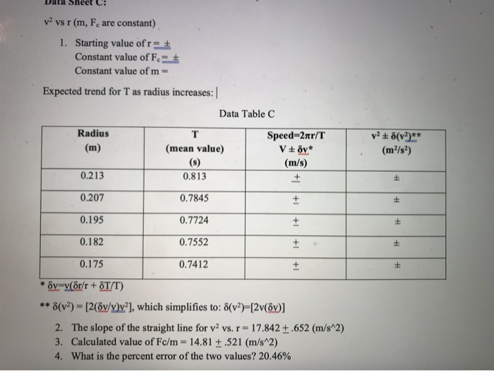 Data Sheet B v2 vs. 1/m (r. Fe are constant) constant | Chegg.com