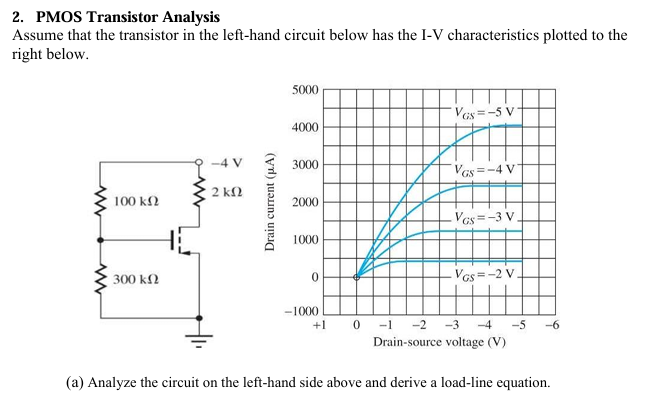 Solved 2. ﻿PMOS Transistor Analysis Assume that the | Chegg.com