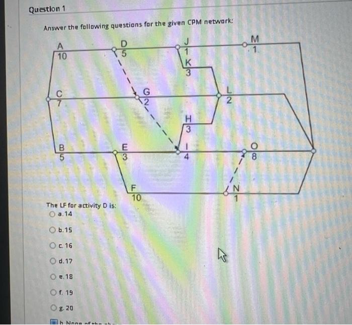 Solved Answer the foliowing questions for the given CPM | Chegg.com