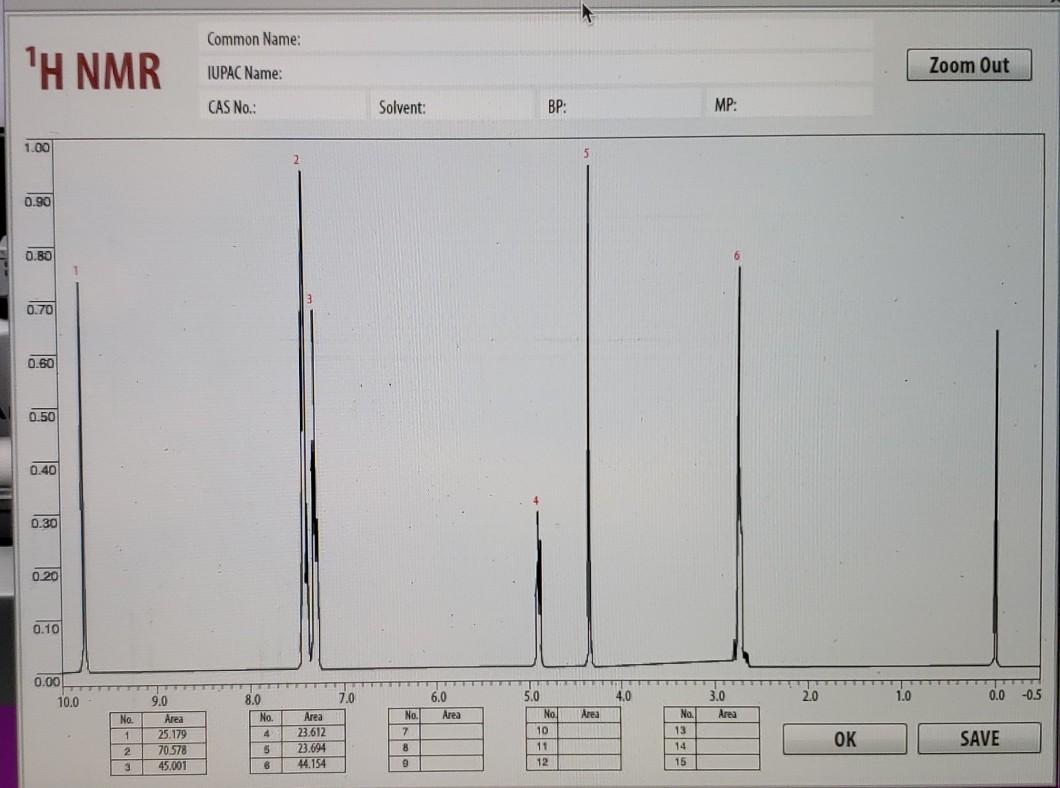 Solved Common Name: TH NMR Zoom Out IUPAC Name: CAS No.: | Chegg.com