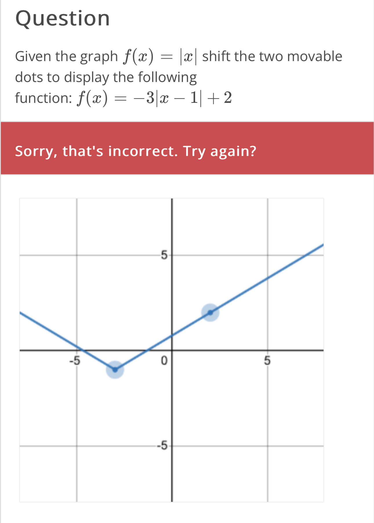 Solved QuestionGiven the graph f(x)=|x| ﻿shift the two | Chegg.com