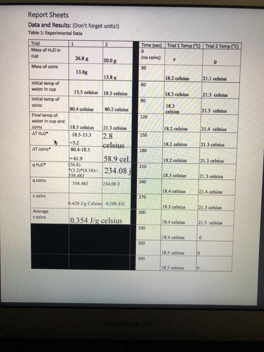Calculations for all data cells marked with from | Chegg.com