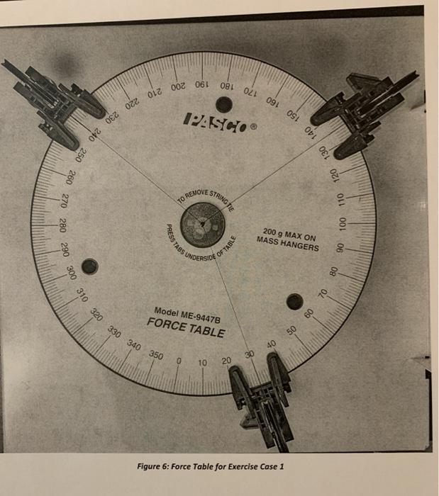 Equipment Demonstrated Super Pulley Force Table | Chegg.com