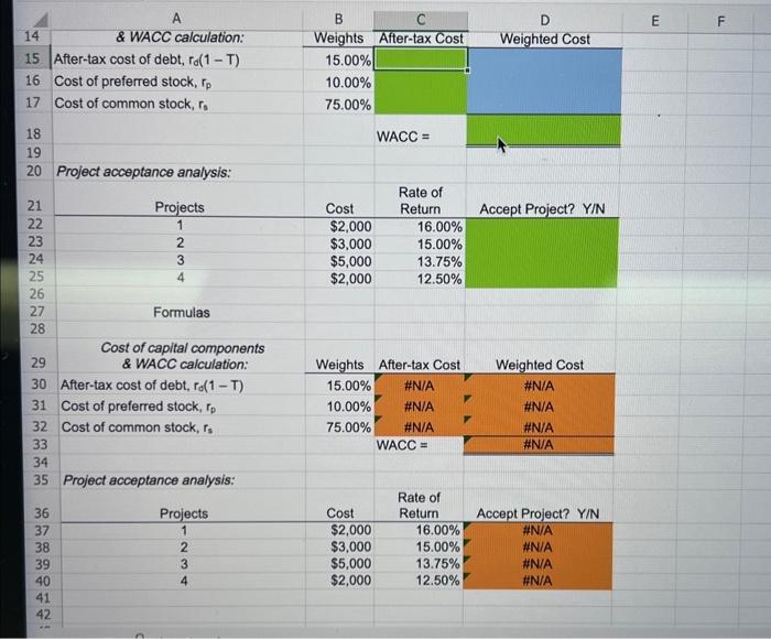 Solved Excel Online Structured Activity: WACC and optimal | Chegg.com