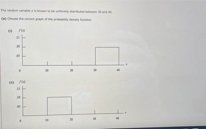 Solved The random variable x is known to be uniformly | Chegg.com