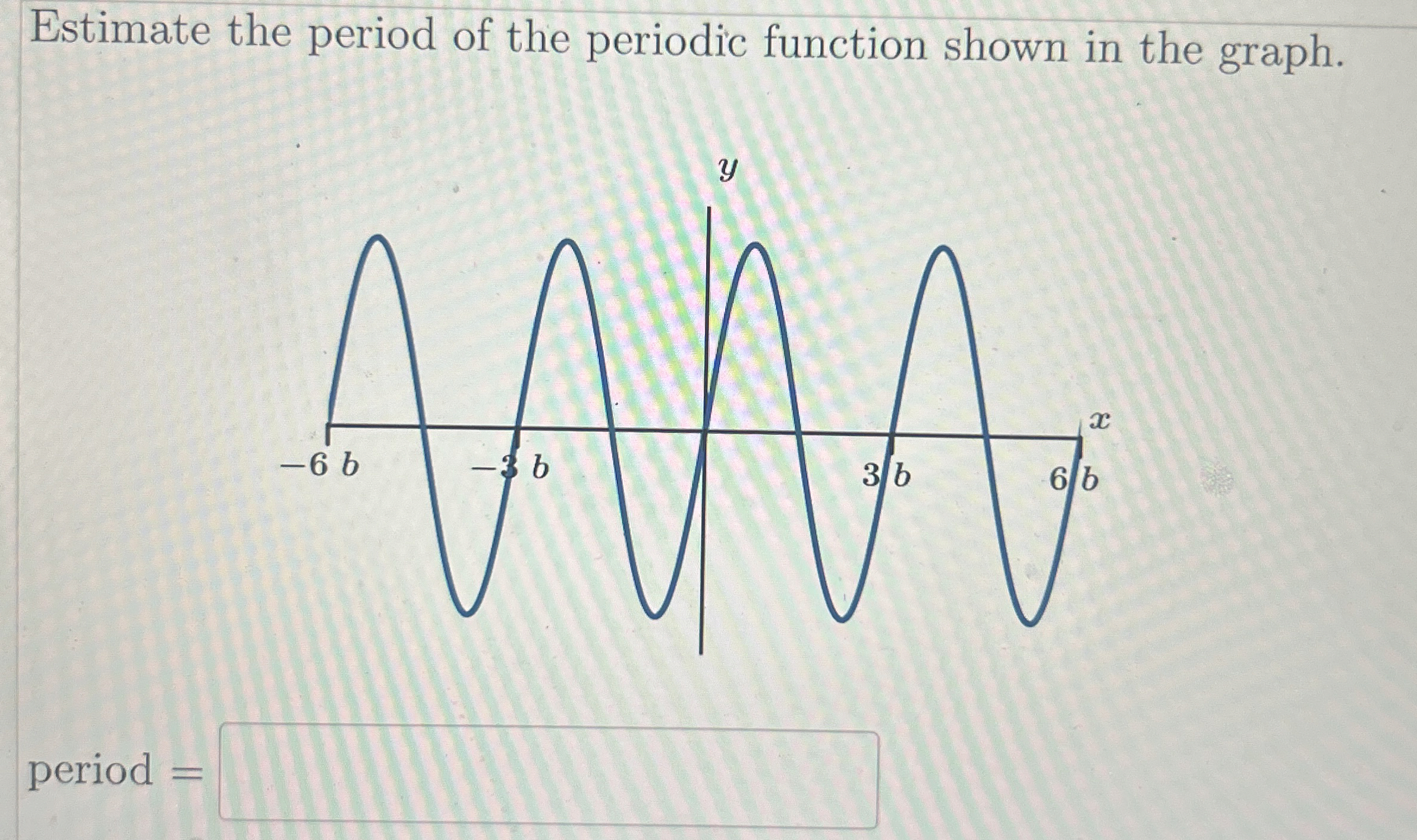 Solved Estimate the period of the periodic function shown in | Chegg.com