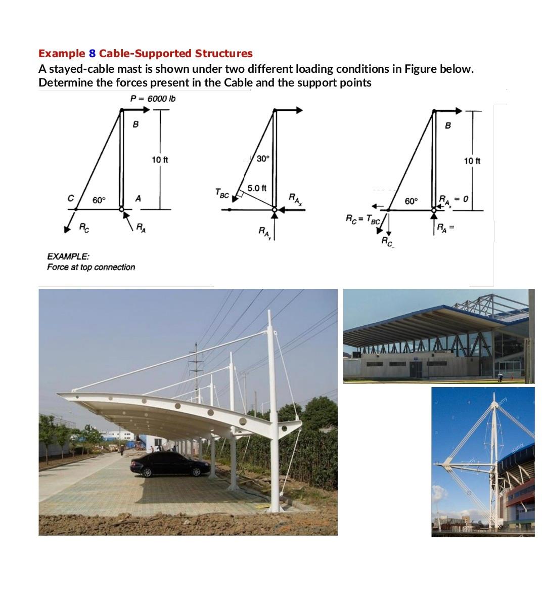Solved 1. Example 7 Determine the reactions for the | Chegg.com