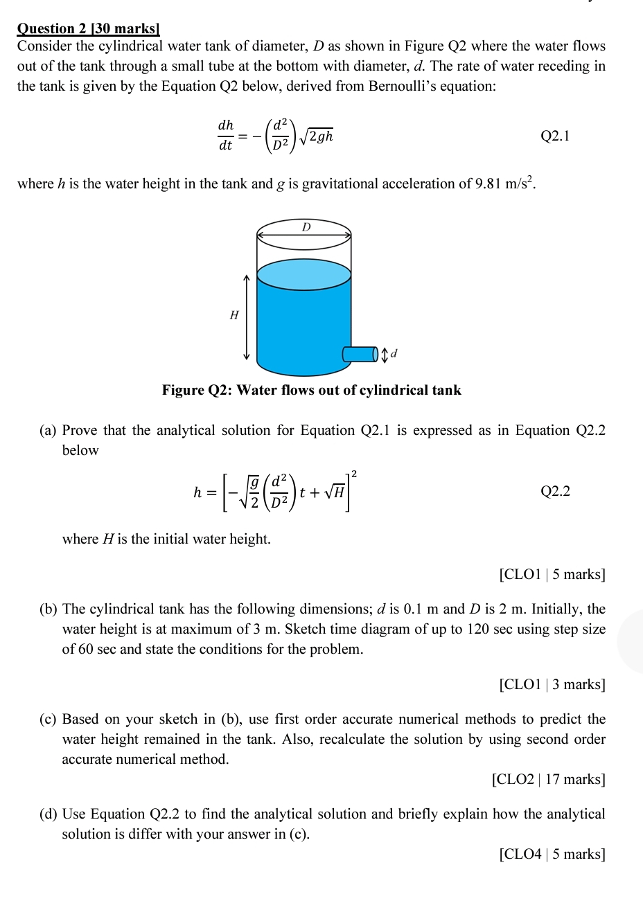 Solved Question 2 [30 ﻿marks]Consider the cylindrical water | Chegg.com