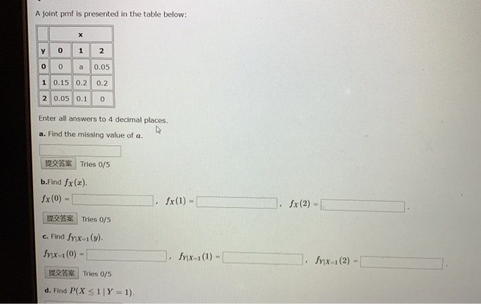 Solved A joint pmf is presented in the table below: X o1 2 0 | Chegg.com
