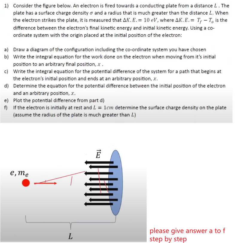 Consider the figure below. An electron is fired | Chegg.com