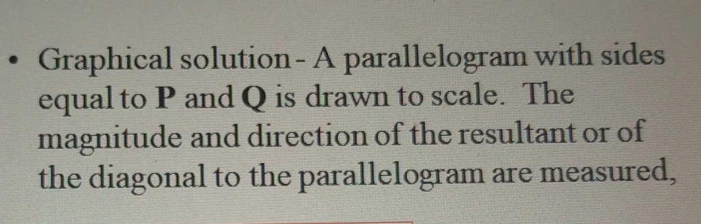 Solved Graphical solution - A parallelogram with sides equal | Chegg.com