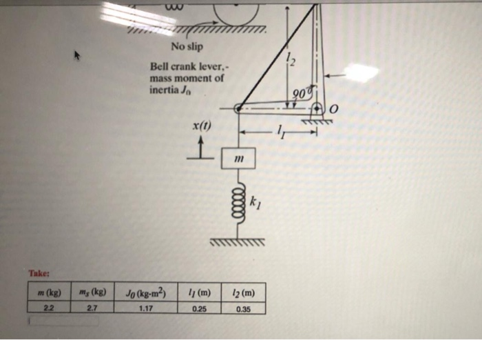Solved QUESTION 03 b Determine the equivalent mass of the | Chegg.com