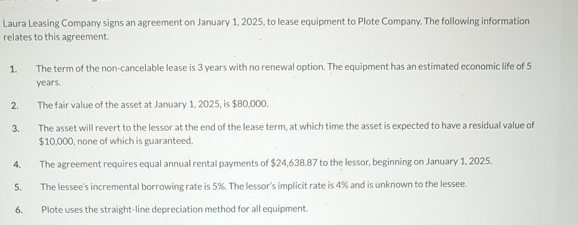 Solved aura Leasing Company signs an agreement on January 1, | Chegg.com