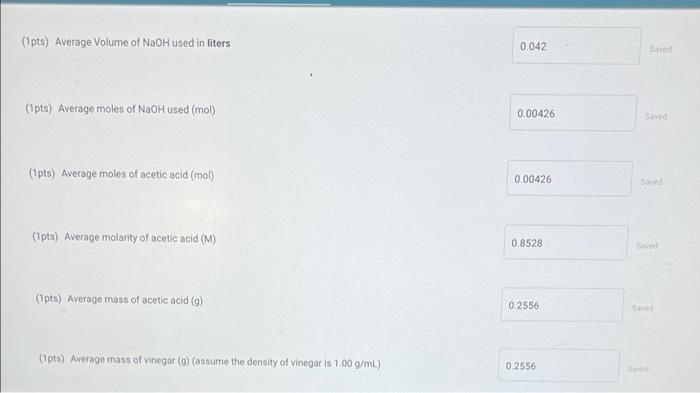 Solved Table 2. Titration data Table view List view Table 2. | Chegg.com