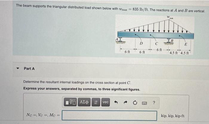 Solved The beam supports the triangular distributed load | Chegg.com