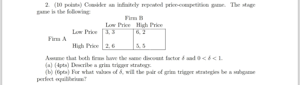 Solved (10 ﻿points) ﻿Consider an infinitely repeated | Chegg.com