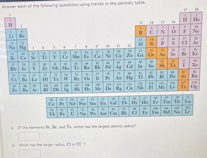 Solved Answer each of the following questions using trends | Chegg.com