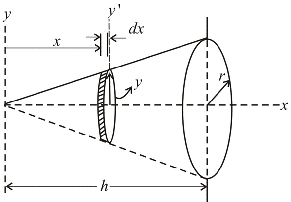 Solved: Chapter B Problem 4P Solution | Engineering Mechanics 8th ... Solved: Chapter B Problem 4P Solution | Engineering Mechanics 8th ...