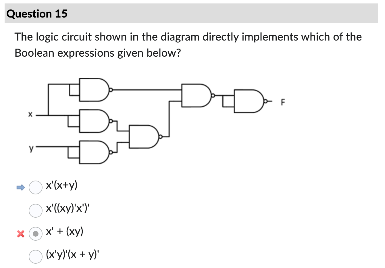 Solved Question 15The logic circuit shown in the diagram | Chegg.com