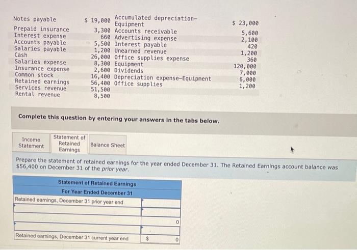 Solved Complete this question by entering your answers in | Chegg.com