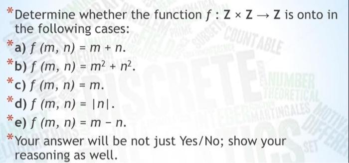 Solved COUNTABLE * *Determine whether the function f : ZⓇ Z | Chegg.com