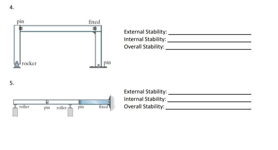 Solved Convert the following structures to its “idealized” | Chegg.com