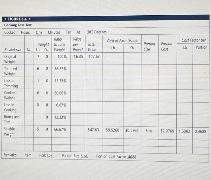 4. Using the forms for the butcher test and the | Chegg.com