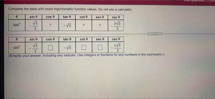Solved Complete the table with exact trigonometric function | Chegg.com