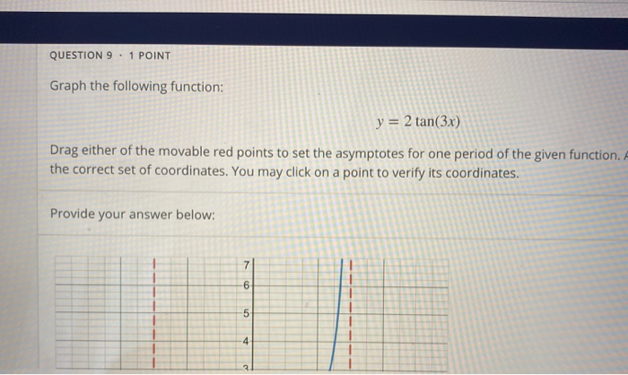 Solved QUESTION 9 • 1 POINT Graph the following function: y | Chegg.com